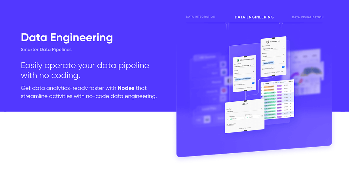 Toric | Data Engineering